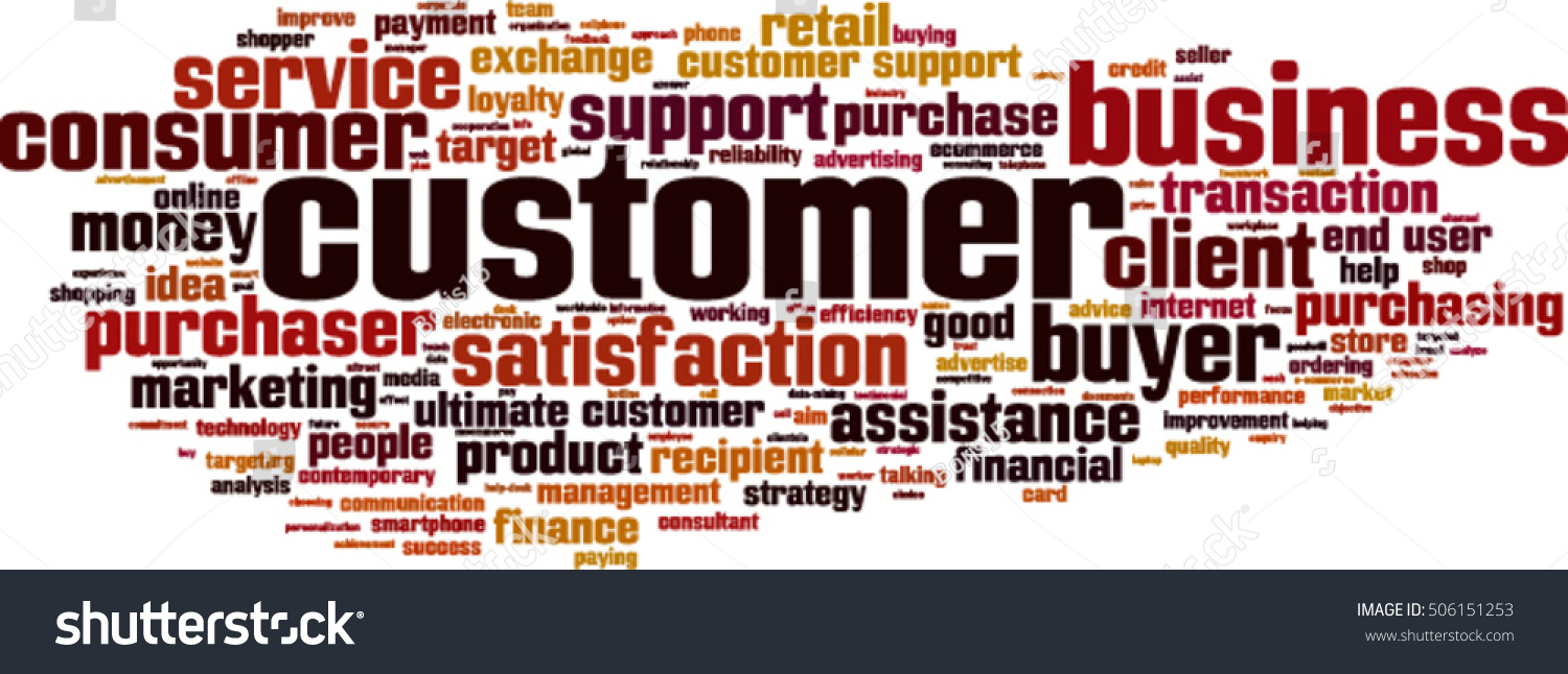Customer Word Cloud Concept Vector Illustration Stock Vector (Royalty ...