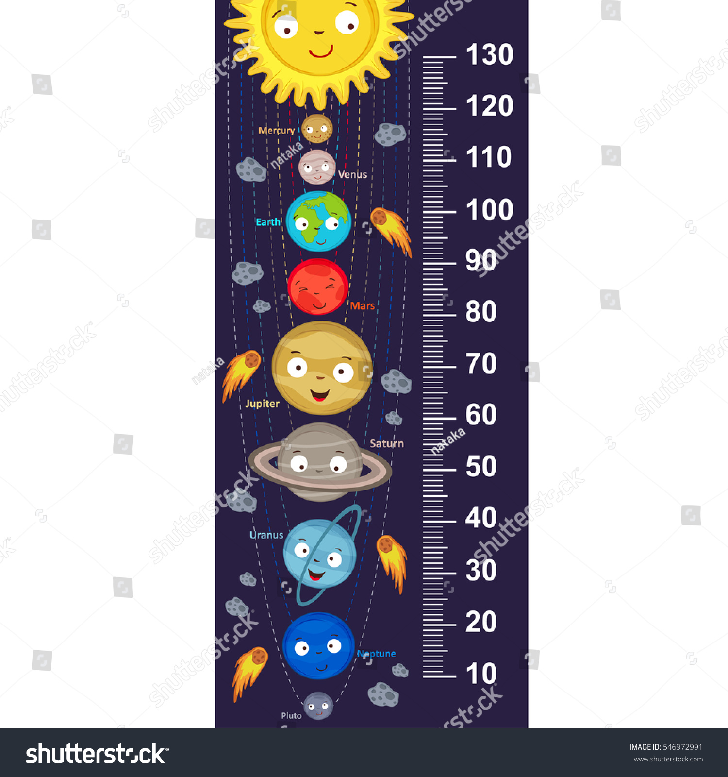Cute Solar System Height Measure Vector Stock Vector (Royalty Free ...