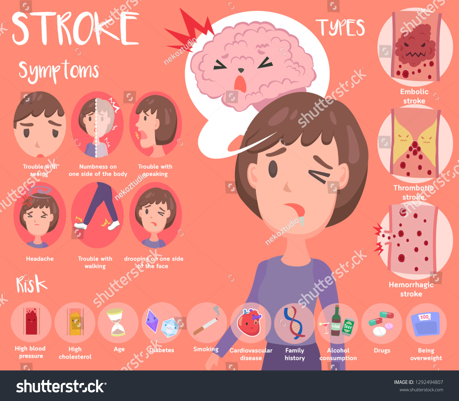 infografía de Stroke: vector de stock (libre de regalías) 1292494807
