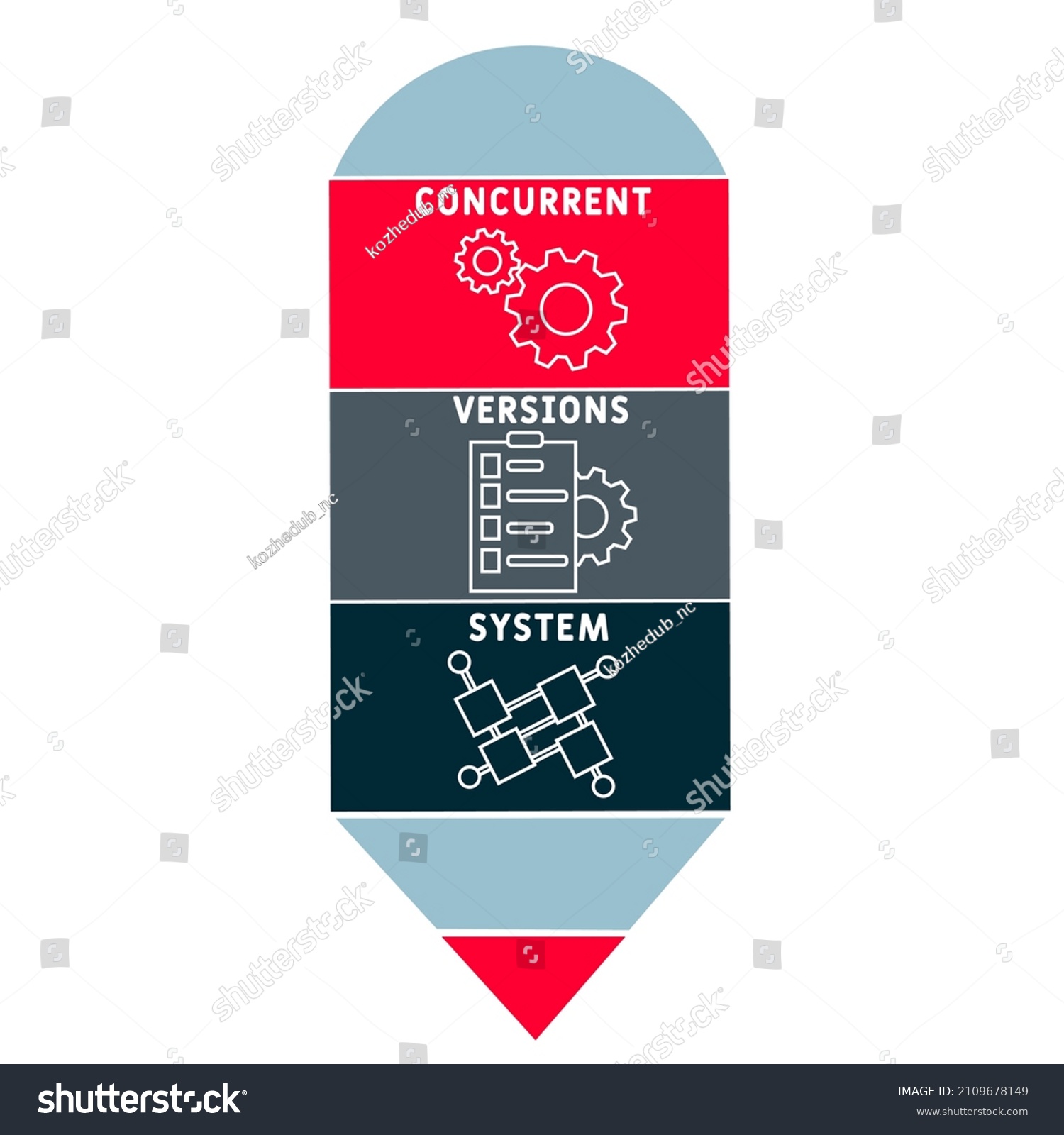 Cvs Concurrent Versions System Acronym Business Stock Vector (Royalty ...