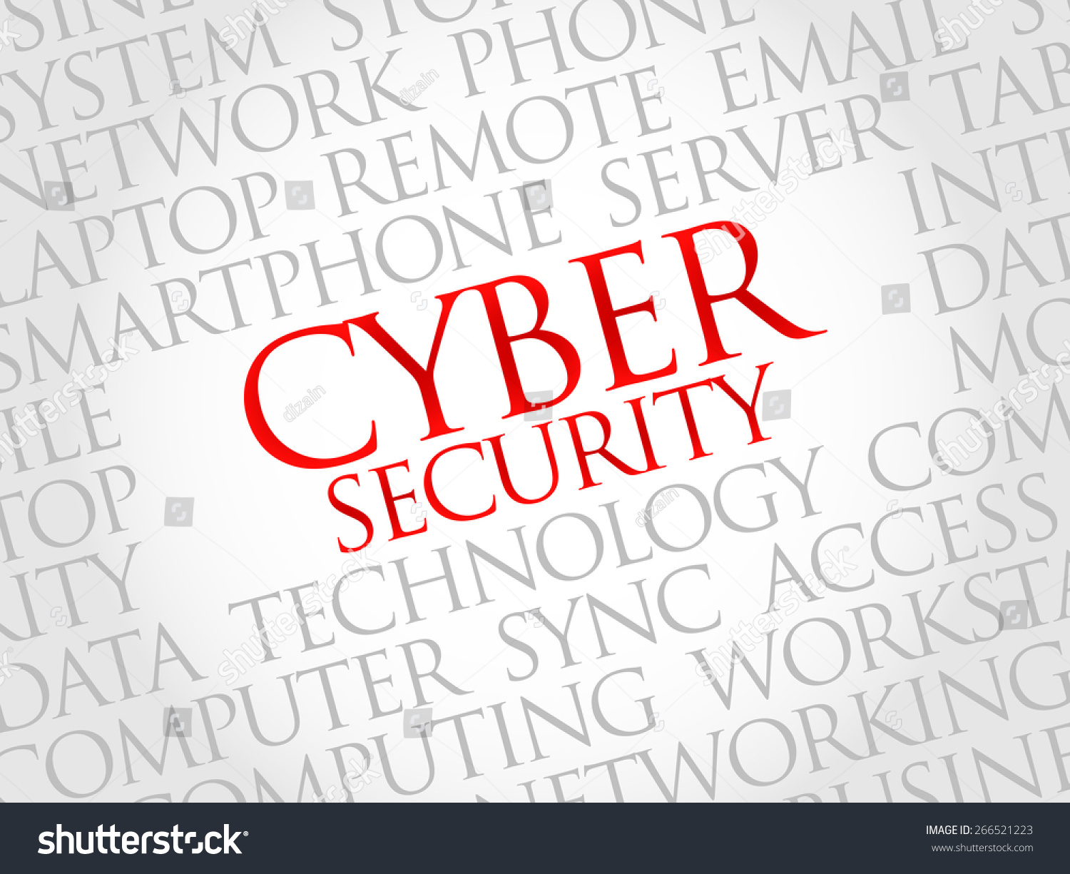Cyber Security Word Cloud Concept: เวกเตอร์สต็อก (ปลอดค่าลิขสิทธิ์ ...