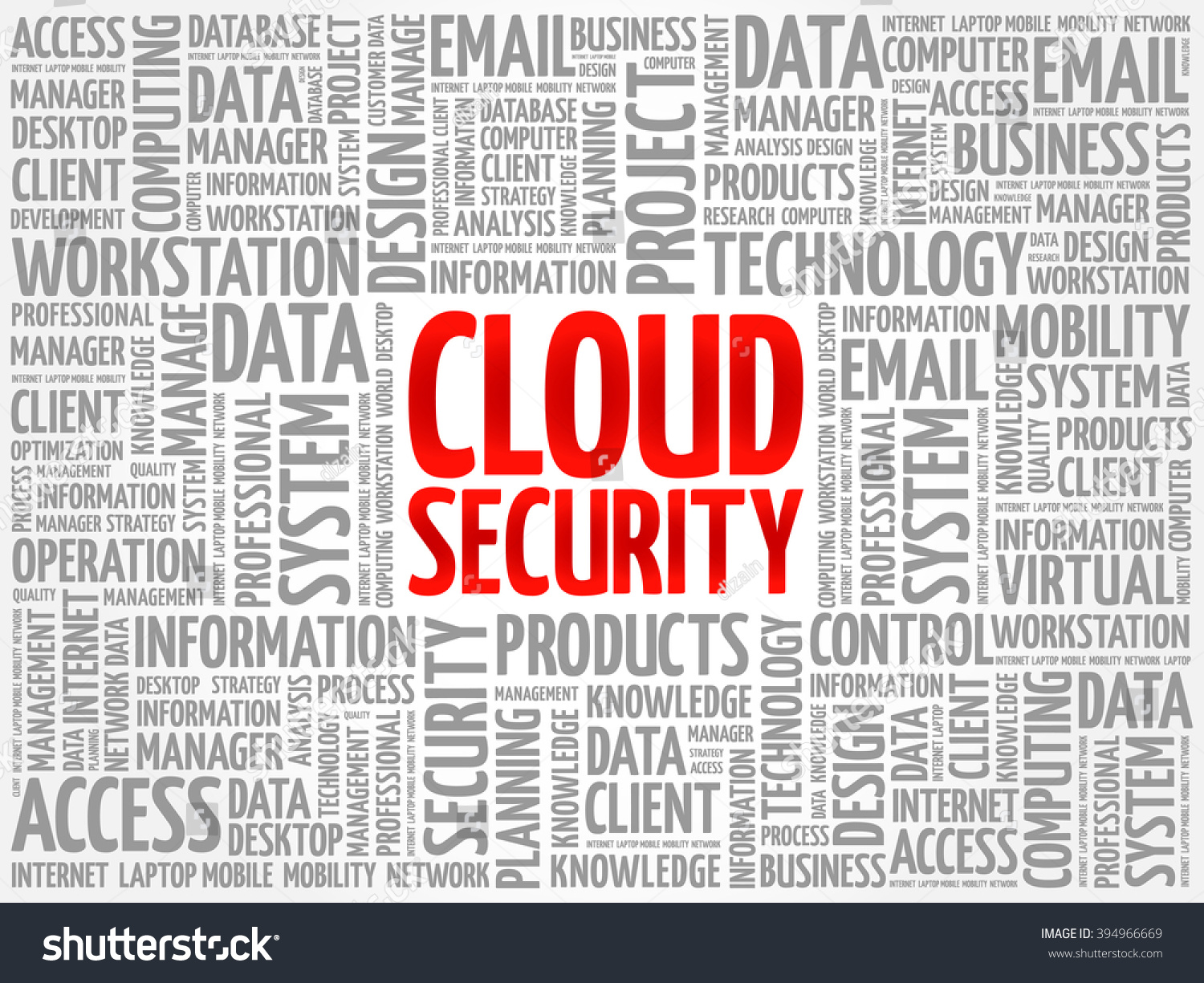 Cyber Security Word Cloud Concept 스톡 벡터(로열티 프리) 394966669 | Shutterstock