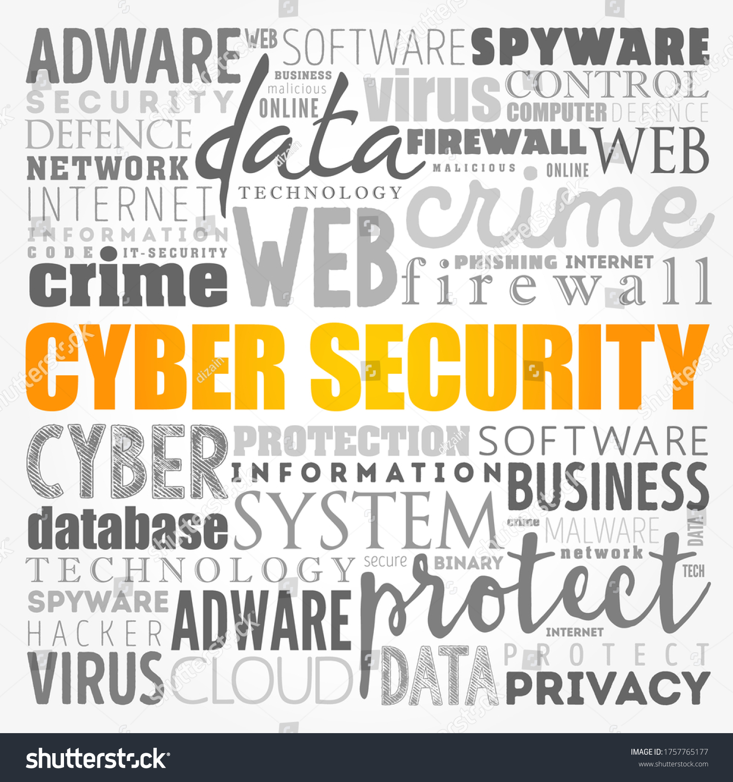 Cyber Security Word Cloud Technology Concept Stock Vector (Royalty Free ...