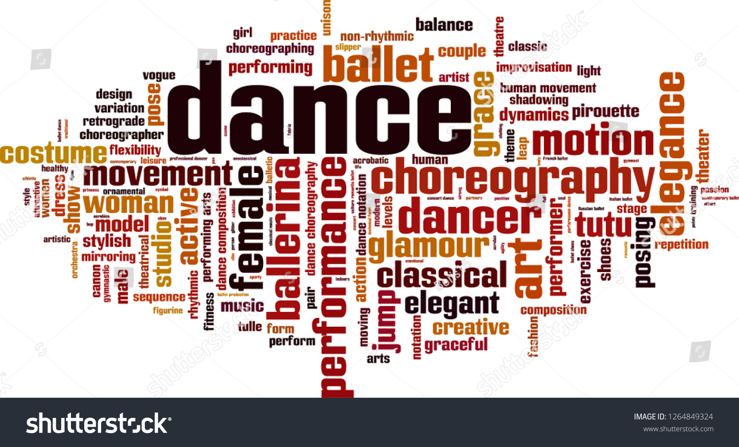 Dance Word Cloud Concept Vector Illustration Stock Vector (Royalty Free ...