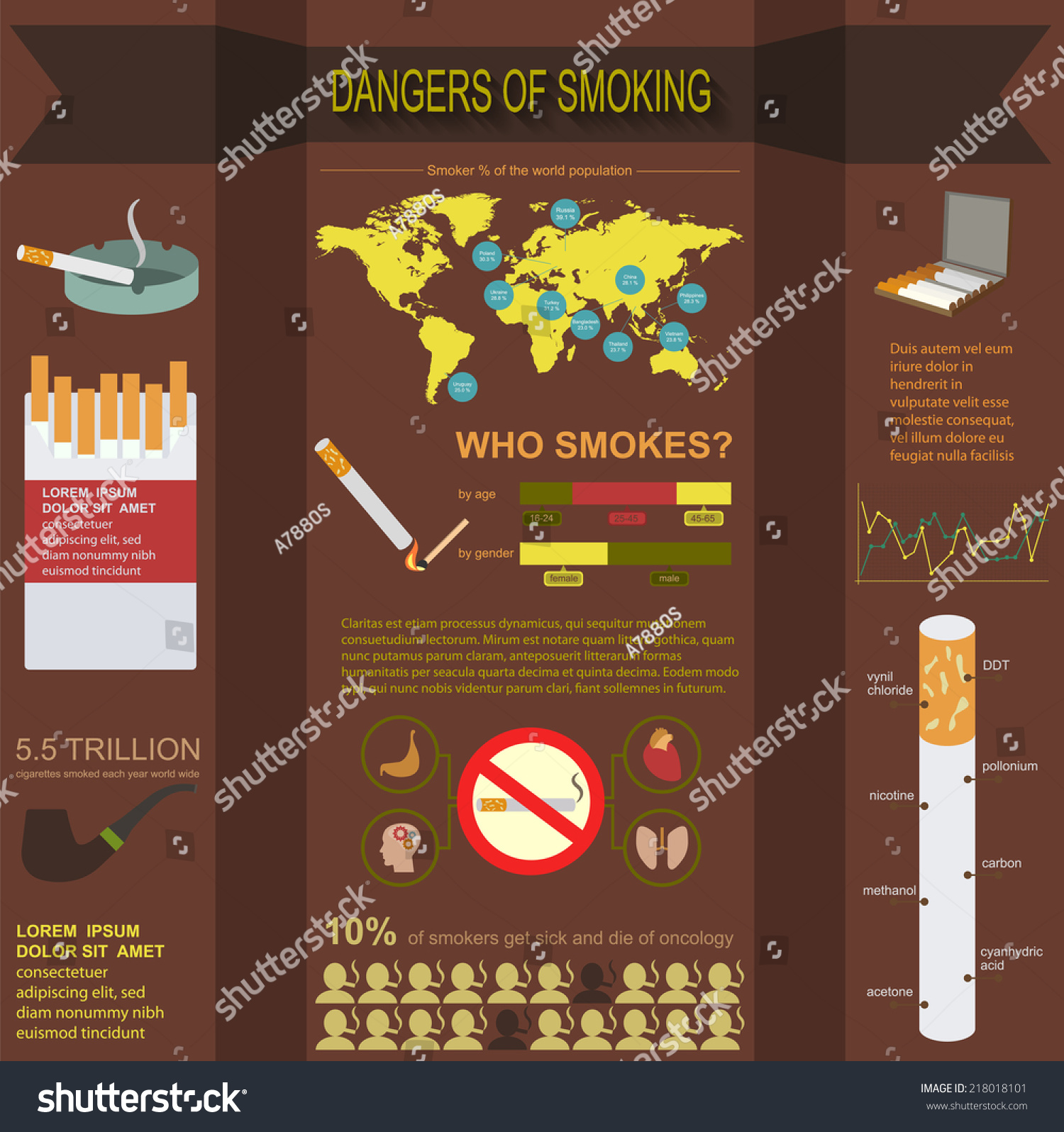 Dangers Smoking Infographics Elements Vector Illustration Stock Vector ... Dangers Smoking Infographics Elements Vector Illustration Stock Vector ...