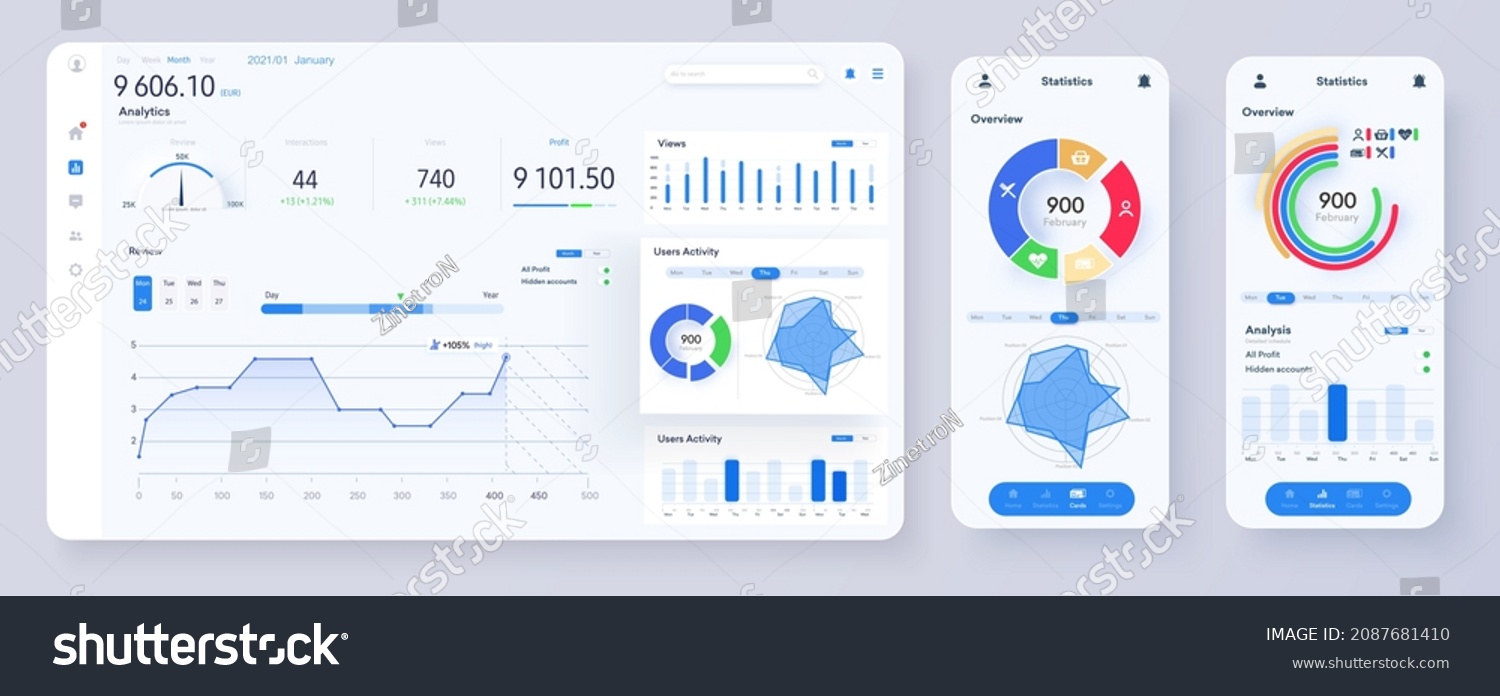 Dashboard Graphs Statistical Data Charts Financial Stock Vector ...
