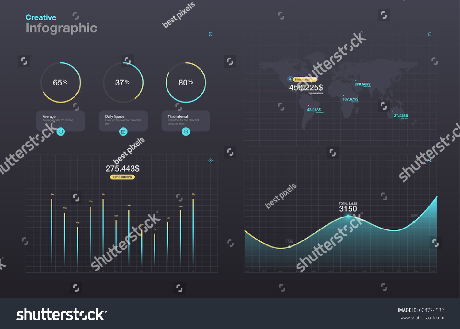 Dashboard Theme Creative Infographic Stock Vector (Royalty Free) 604724582