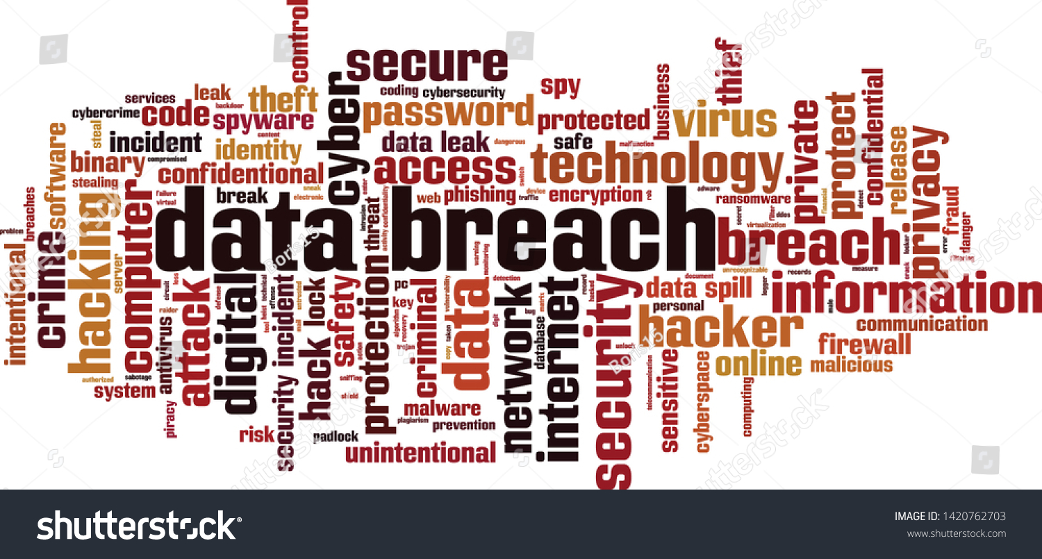 Data Breach Word Cloud Concept Collage Stock Vector (Royalty Free ... Data Breach Word Cloud Concept Collage Stock Vector (Royalty Free ...