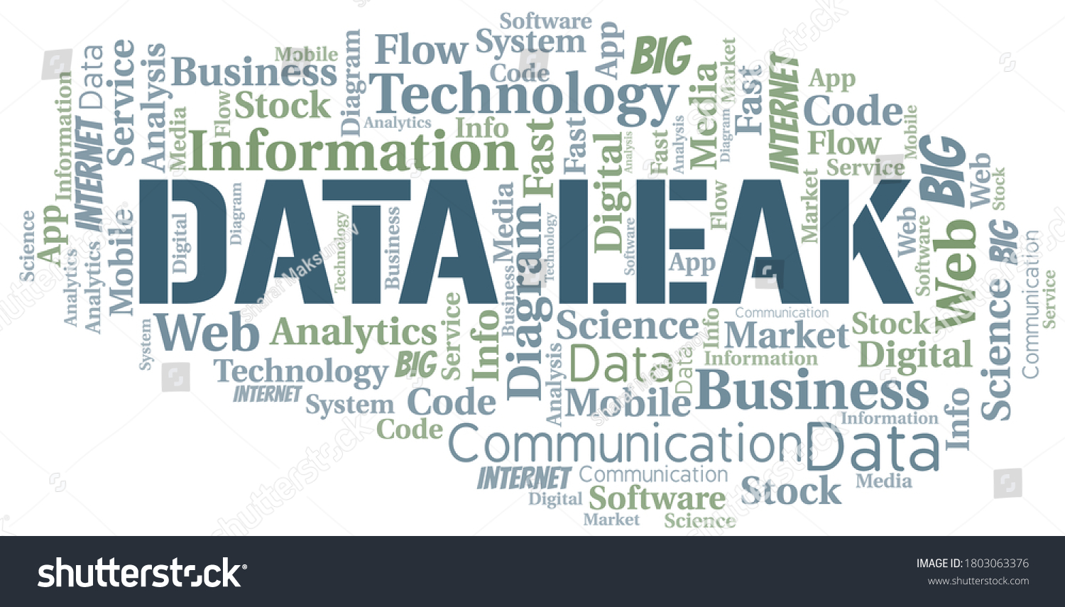 Data Leak Vector Word Cloud Made Stock Vector (Royalty Free) 1803063376 ...