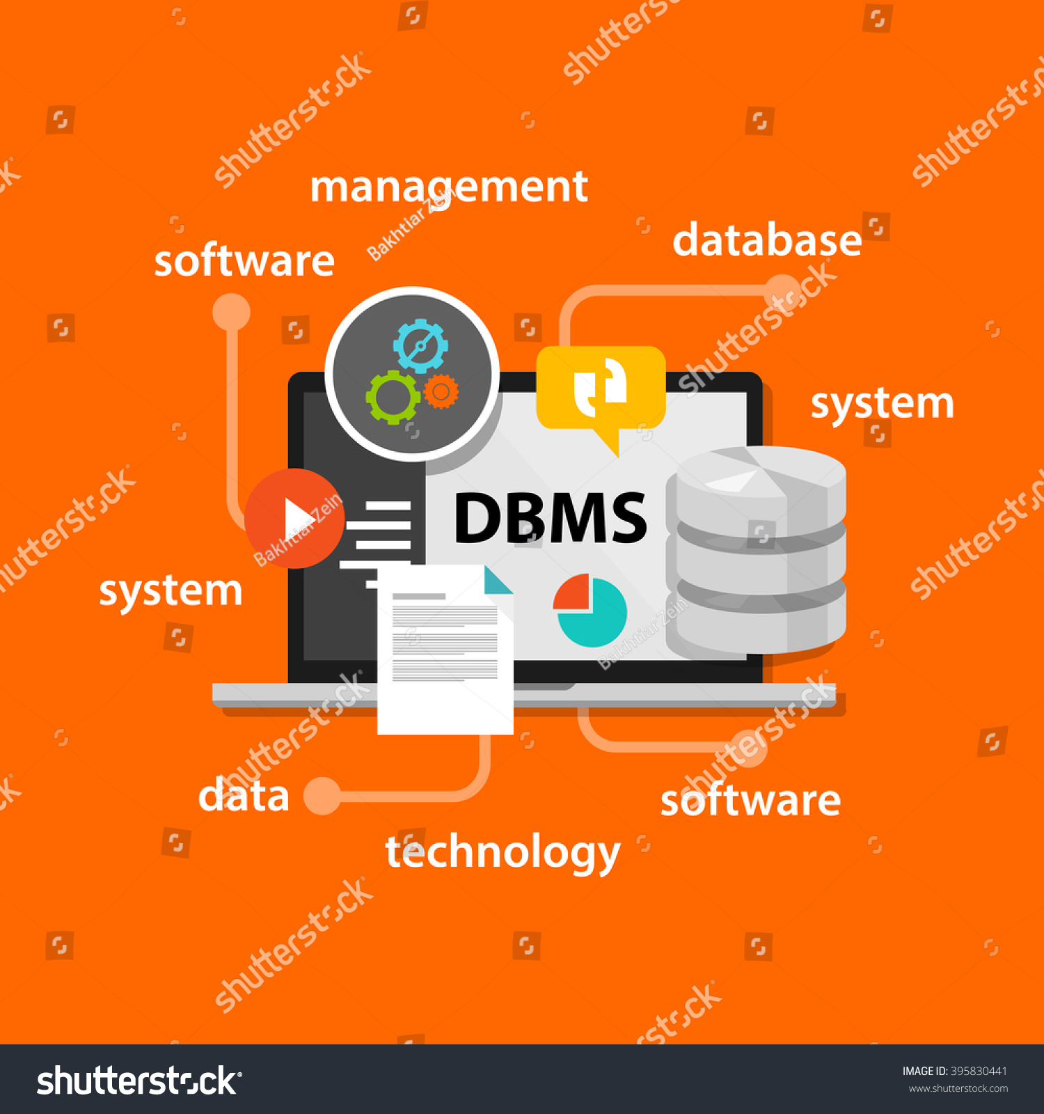 Dbms Database Management System Concept Computer Stock Vector 395830441 ... Dbms Database Management System Concept Computer Stock Vector 395830441 ...