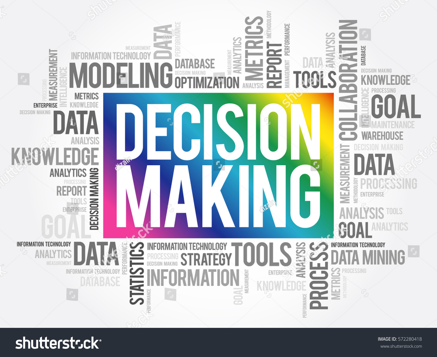 Decision Making Word Cloud Business Concept Stock Vector (Royalty Free ...