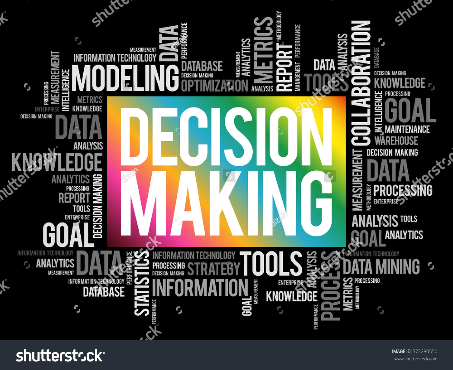 Decision Making Word Cloud Business Concept Stock Vector (Royalty Free ...