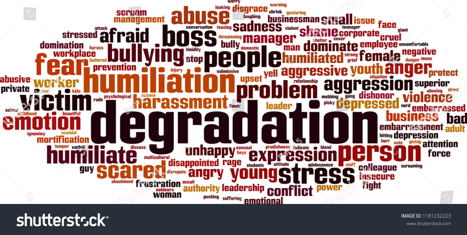 Degradation Word Cloud Concept Vector Illustration Stock Vector ...