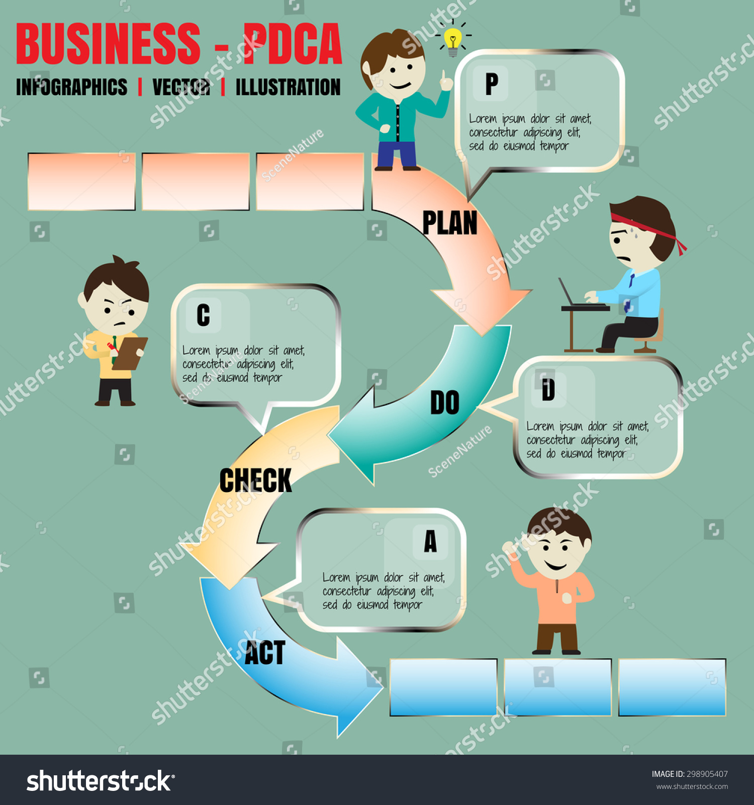 Deming Cycle Pdca Workflow Templates Stock Vector (Royalty Free ...