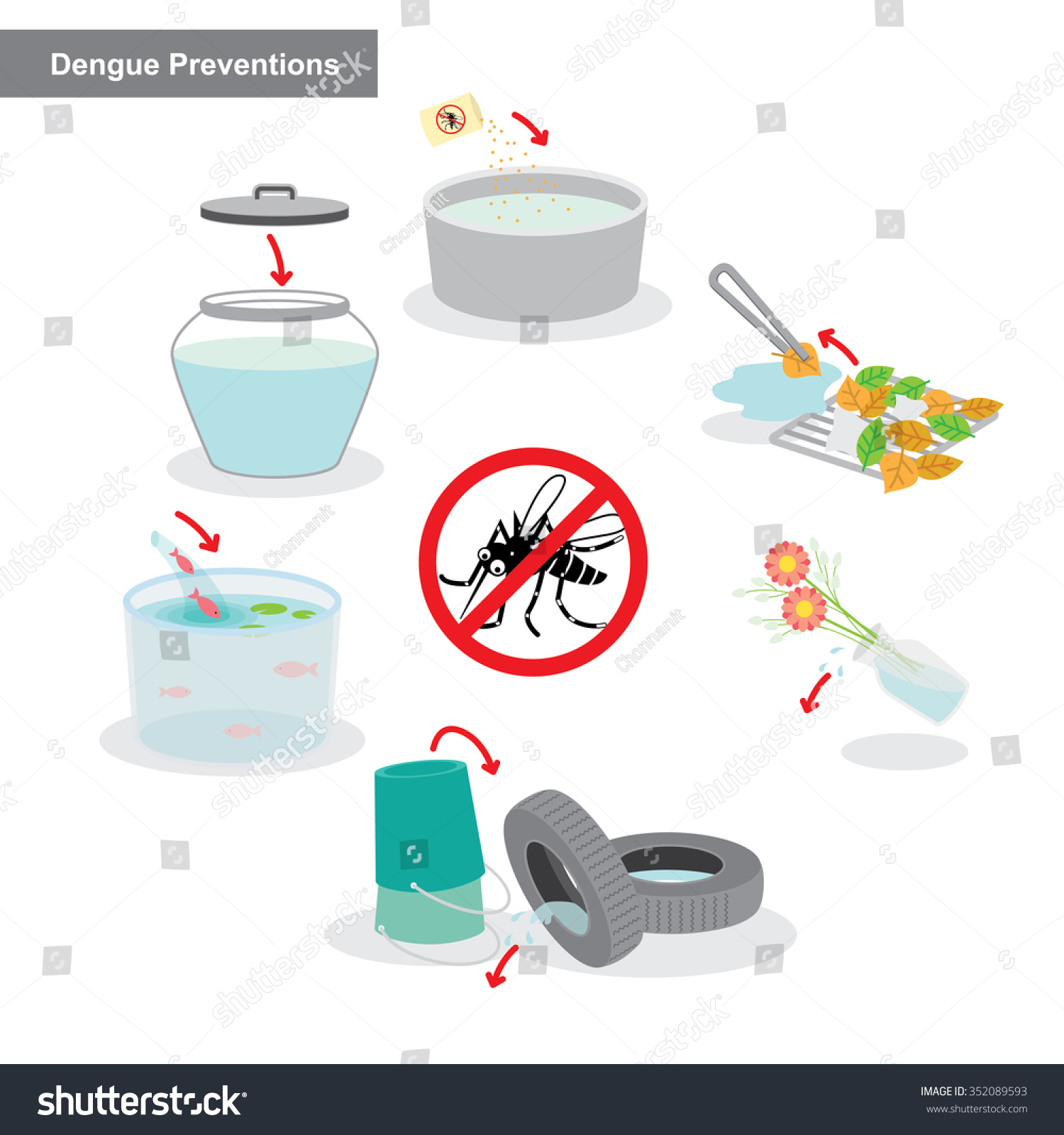 2,847 Prevent dengue Stock Illustrations, Images & Vectors | Shutterstock