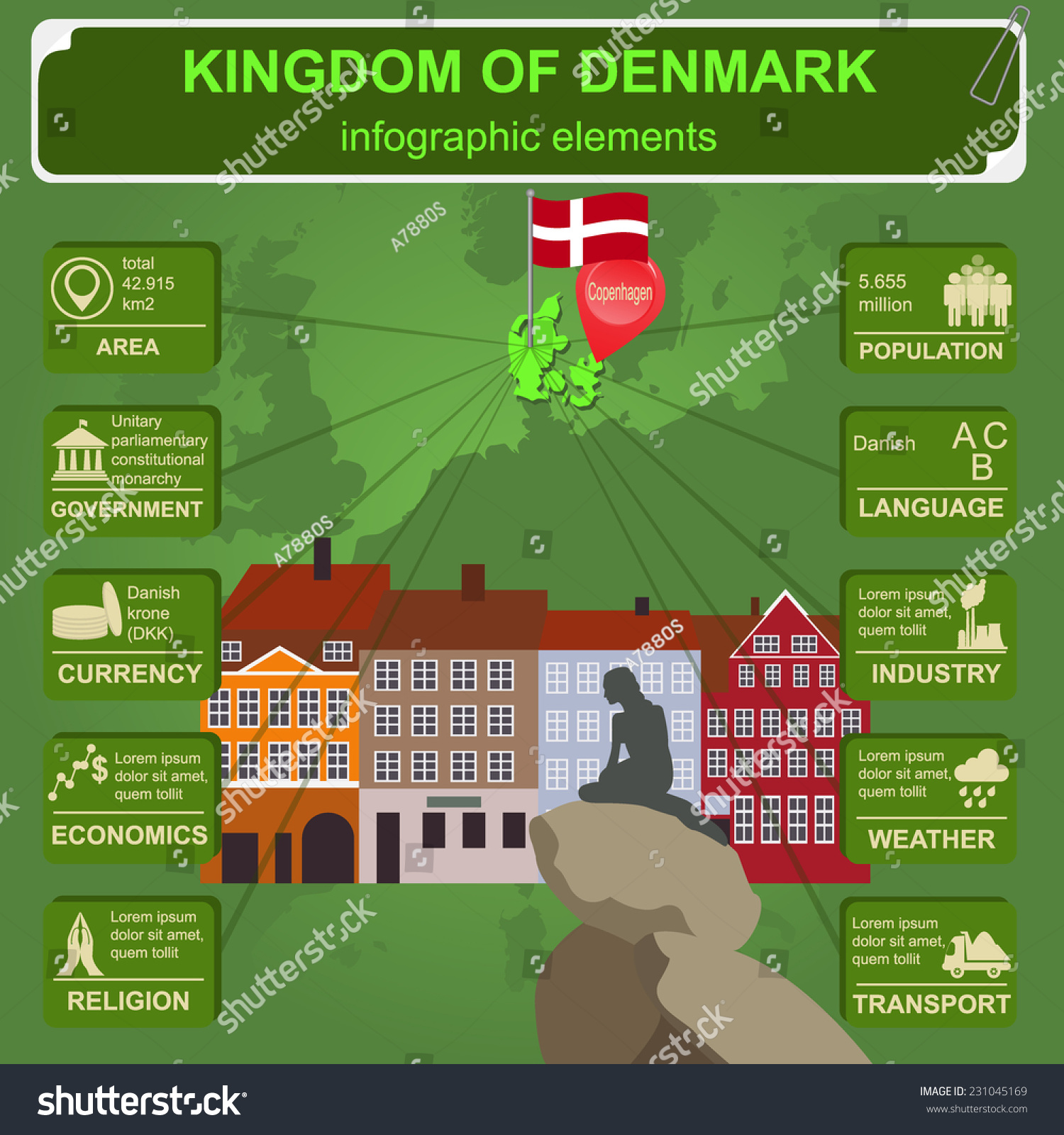 Denmark Infographics Statistical Data Sights Vector Stock Vector ...