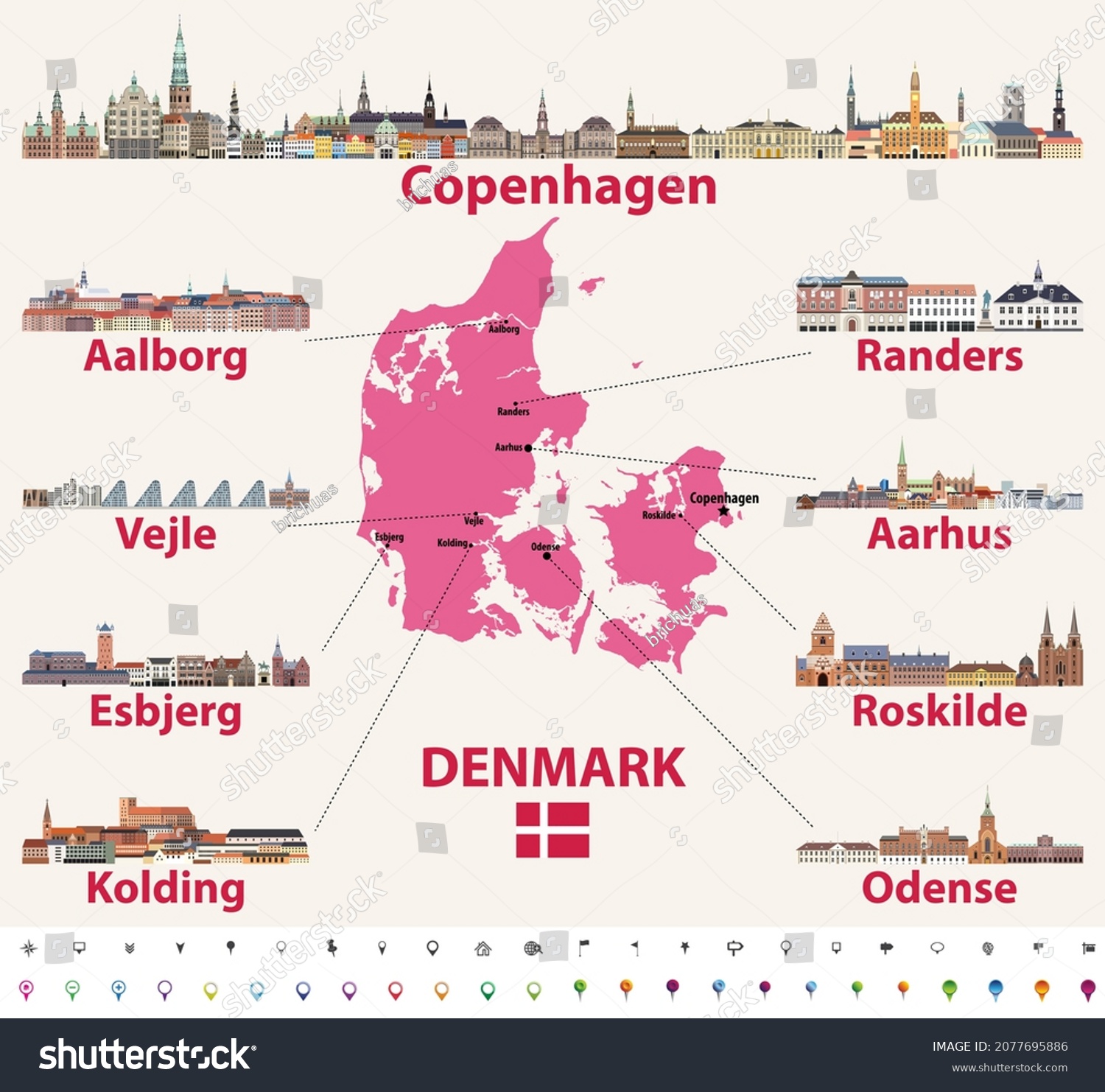 Denmark Map Main Cities Skylines Stock Vector (Royalty Free) 2077695886
