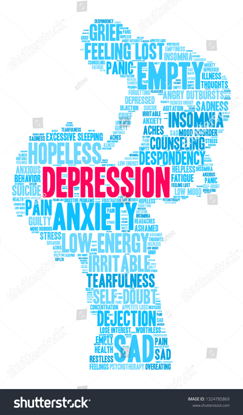 Depression Word Cloud On White Background Stock Vector (Royalty Free ...