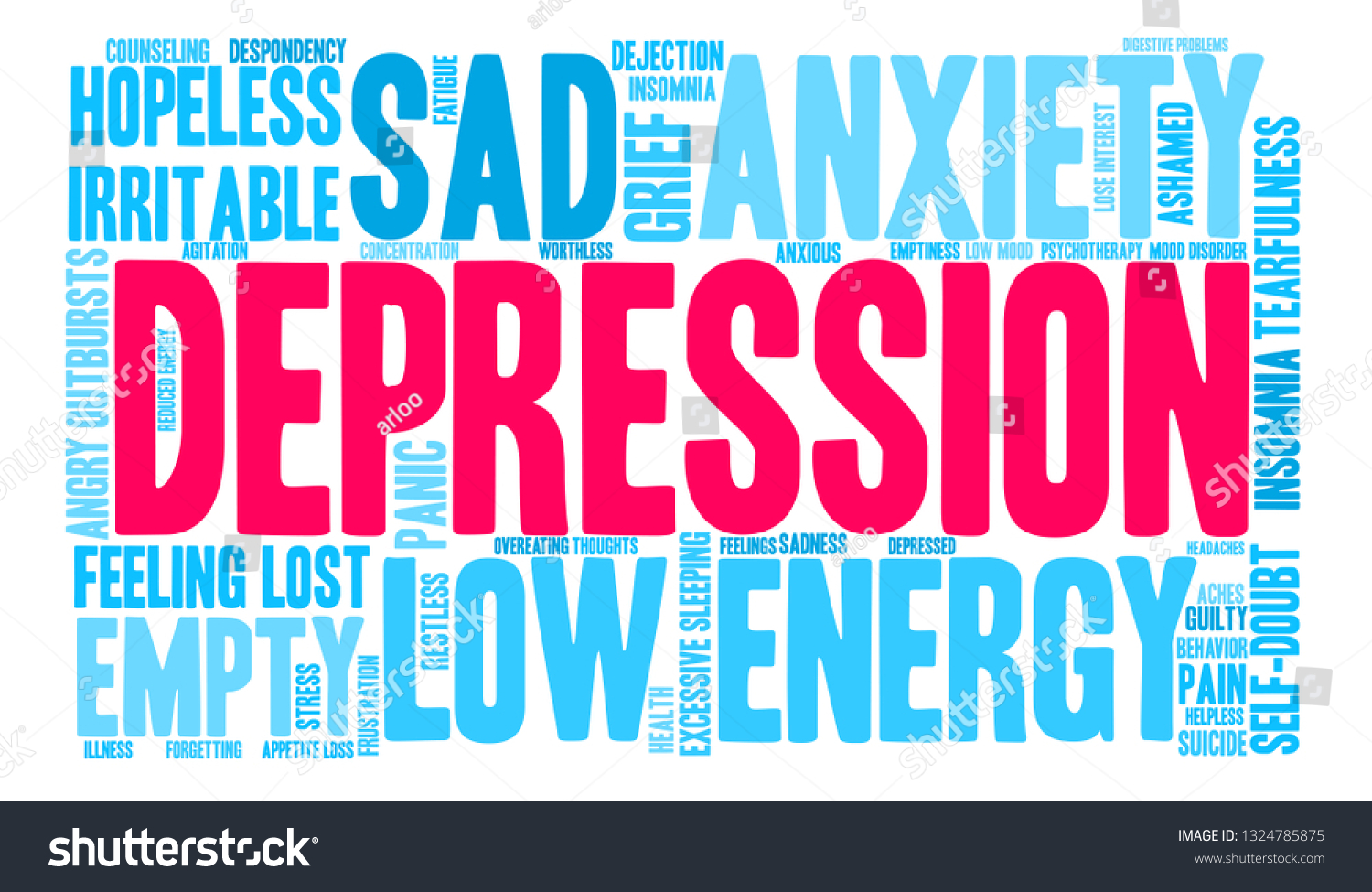Depression Word Cloud On White Background Stock Vector (Royalty Free ...