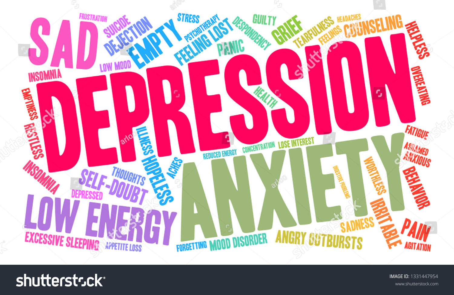 Depression Word Cloud On White Background Stock Vector (Royalty Free ...