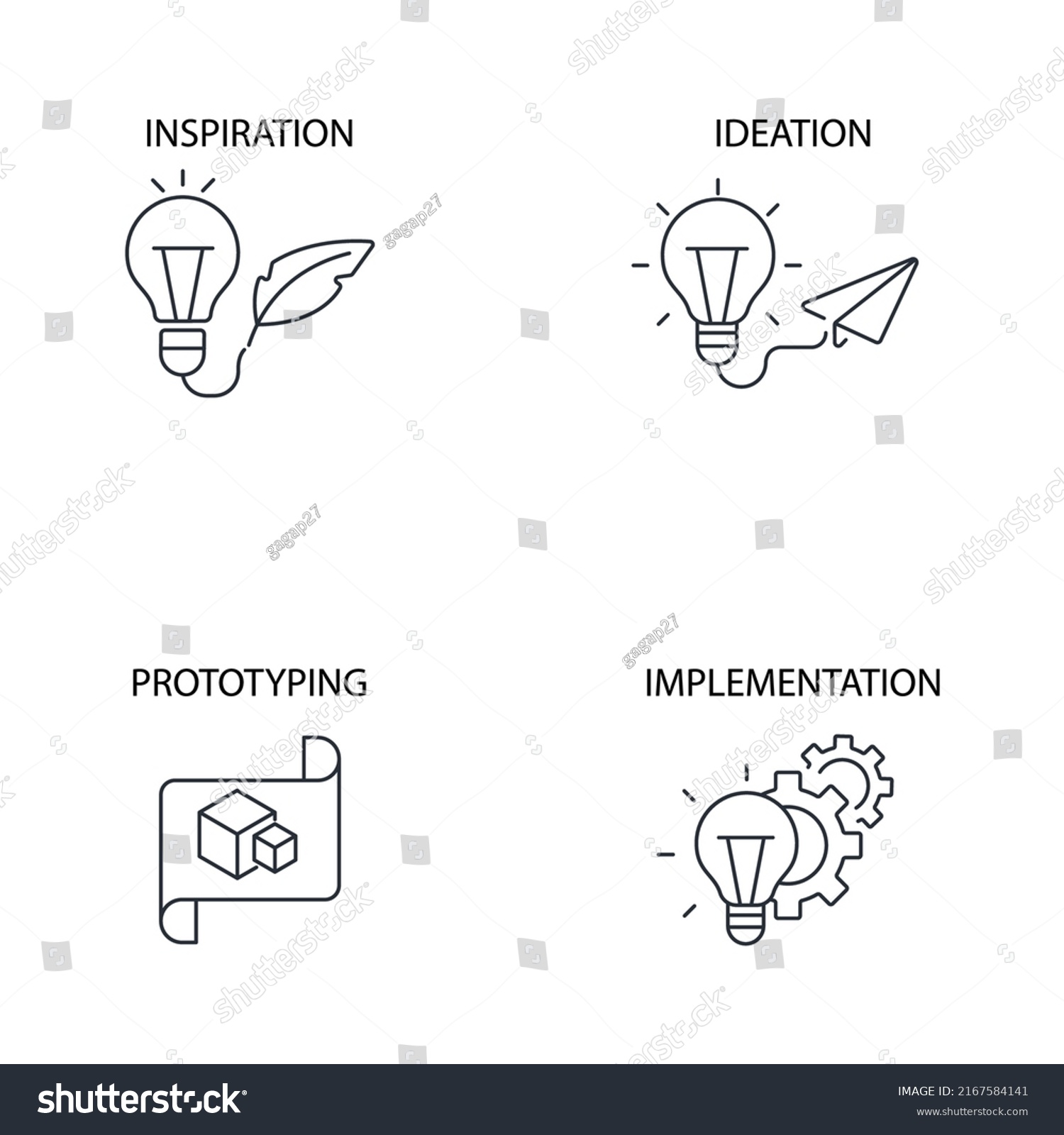 Design Thinking Icons Set Design Thinking Stock Vector (Royalty Free ...