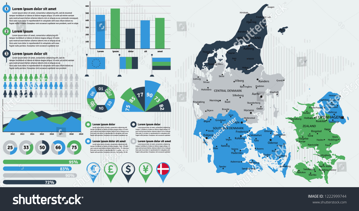 Detailed Denmark Map Infographic Elements Vector Stock Vector (Royalty ...
