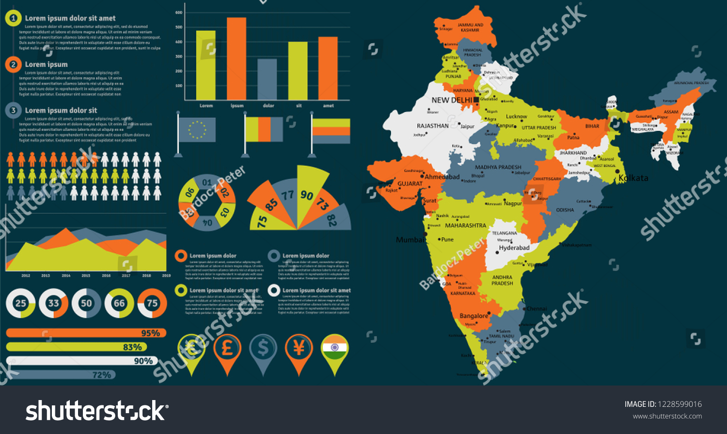 Detailed India Map Infographic Elements Vector: vector de stock (libre ...