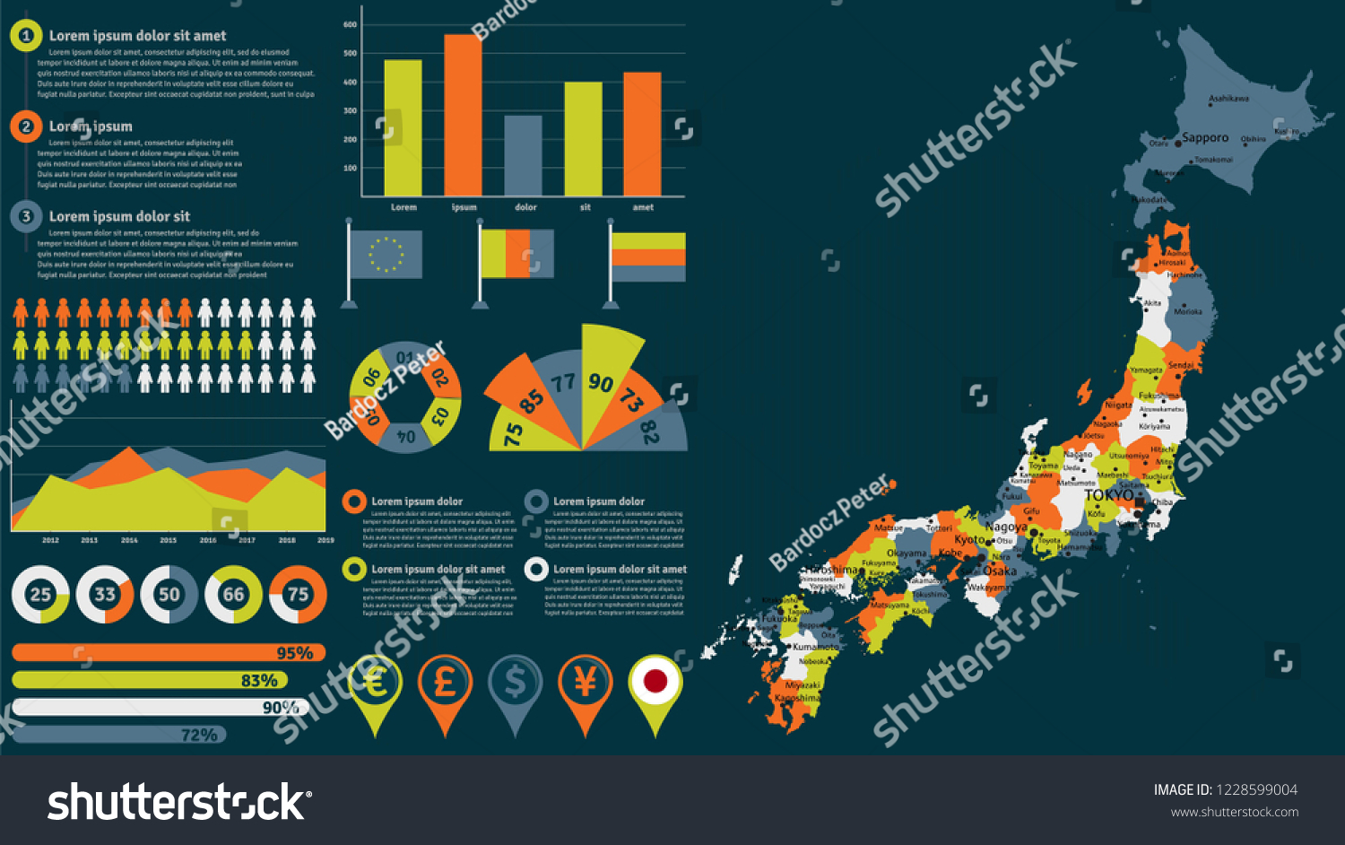 Detailed Japan Map Infographic Elements Vector: Vector có sẵn (miễn phí ...