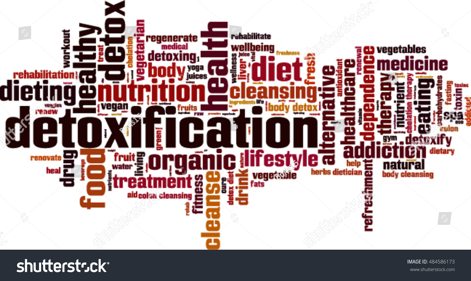 Detoxification Word Cloud Concept Vector Illustration Stock Vector ...