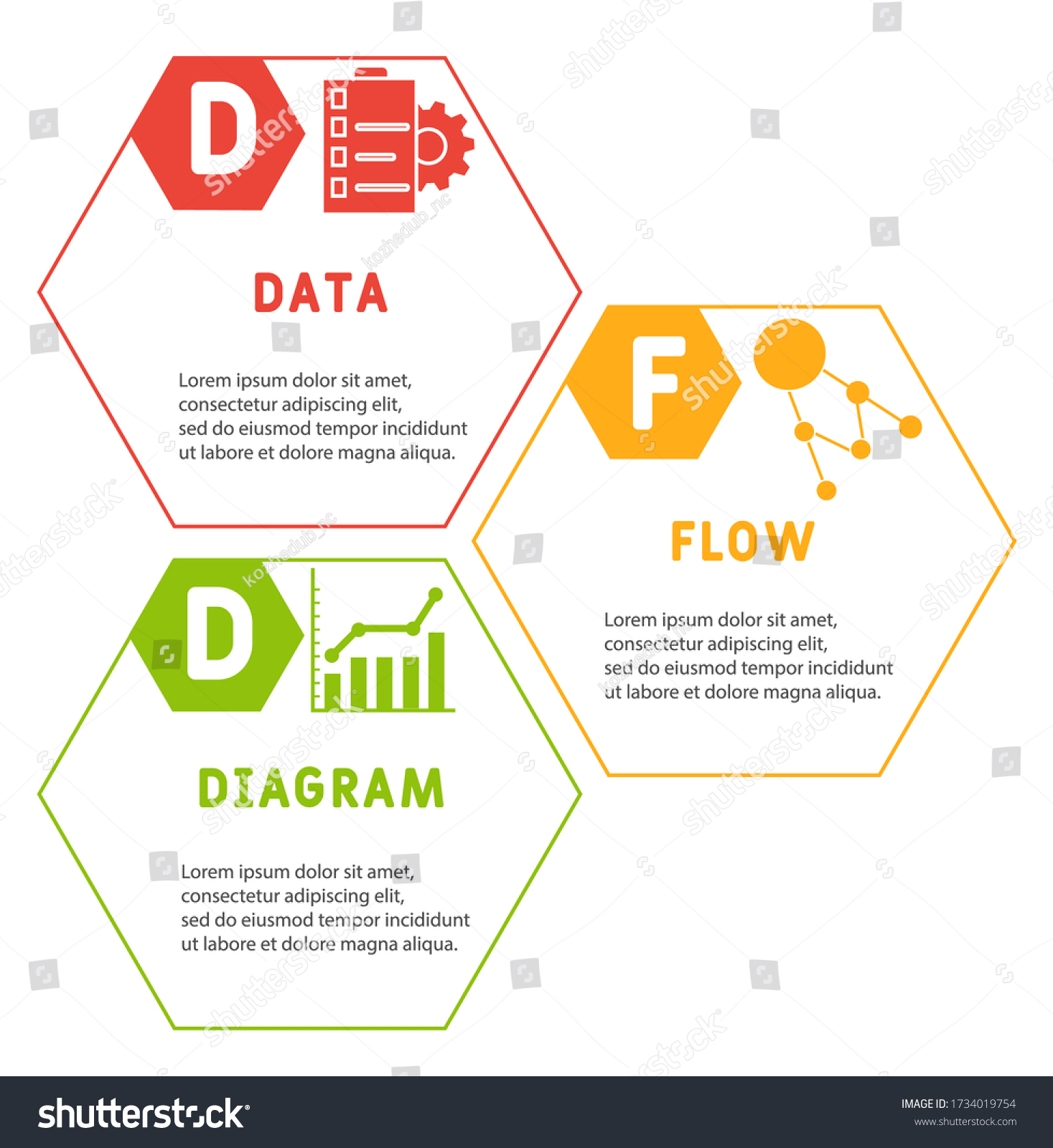 Dfd Data Flow Diagram Acronym Technology: стоковая векторная графика ...