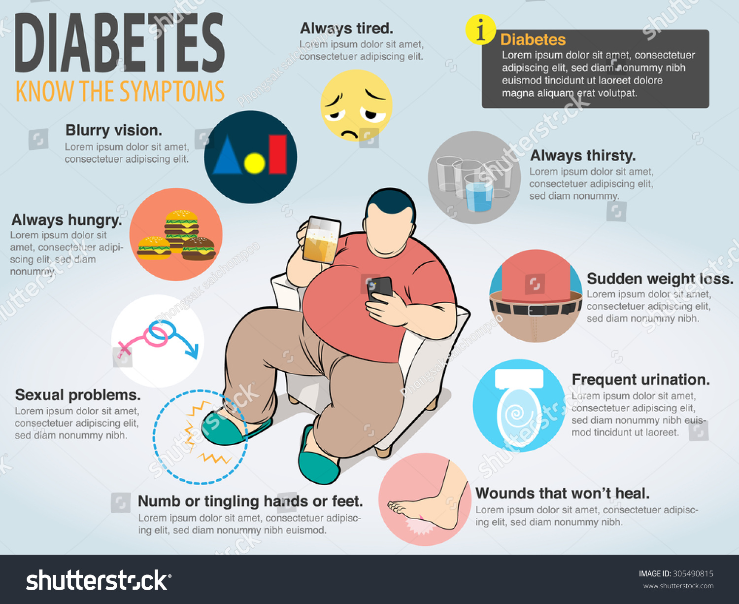 Diabetes Info Graphics Stock Vector (Royalty Free) 305490815