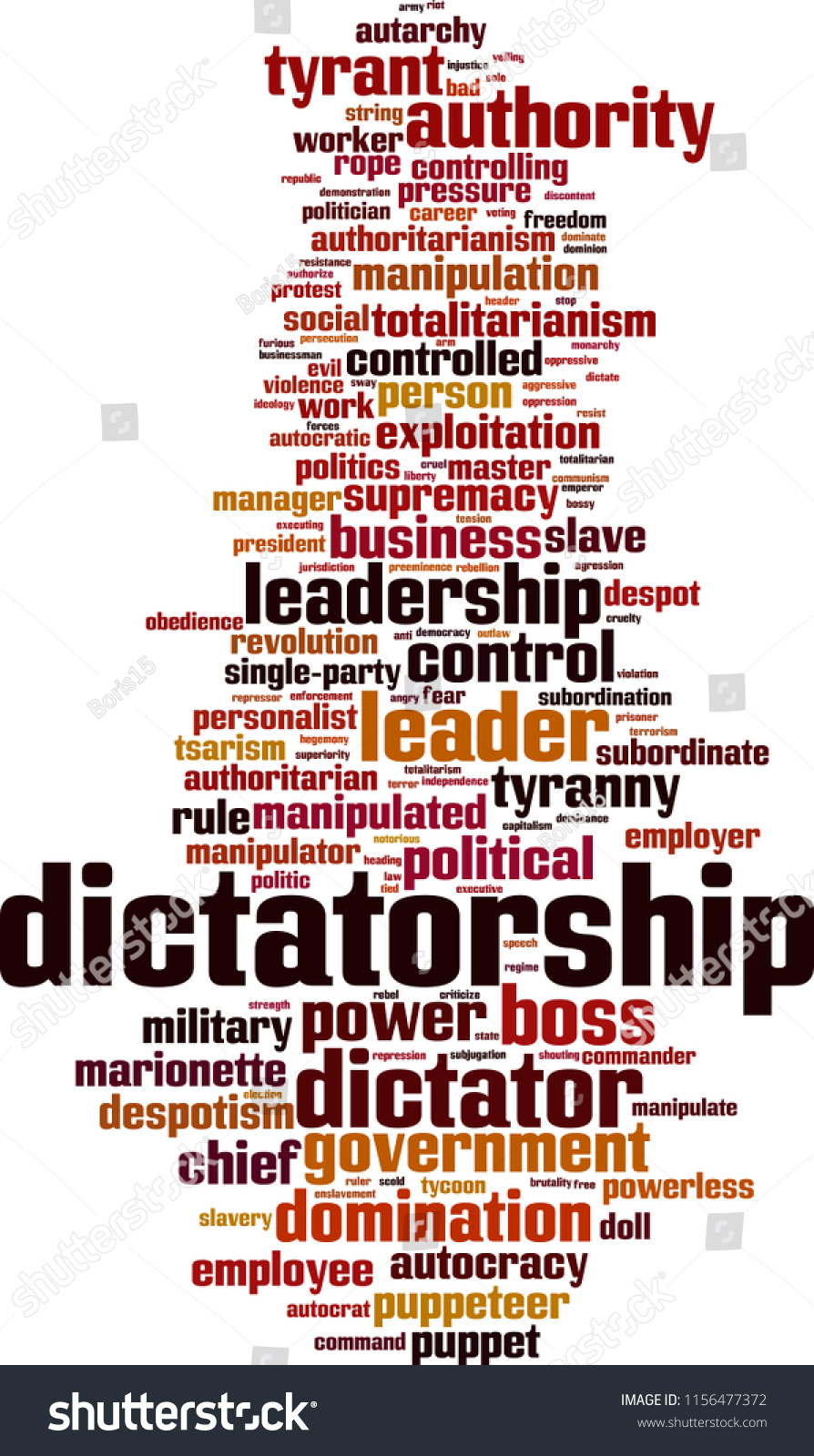 Dictatorship Word Cloud Concept Vector Illustration Stock Vector ...