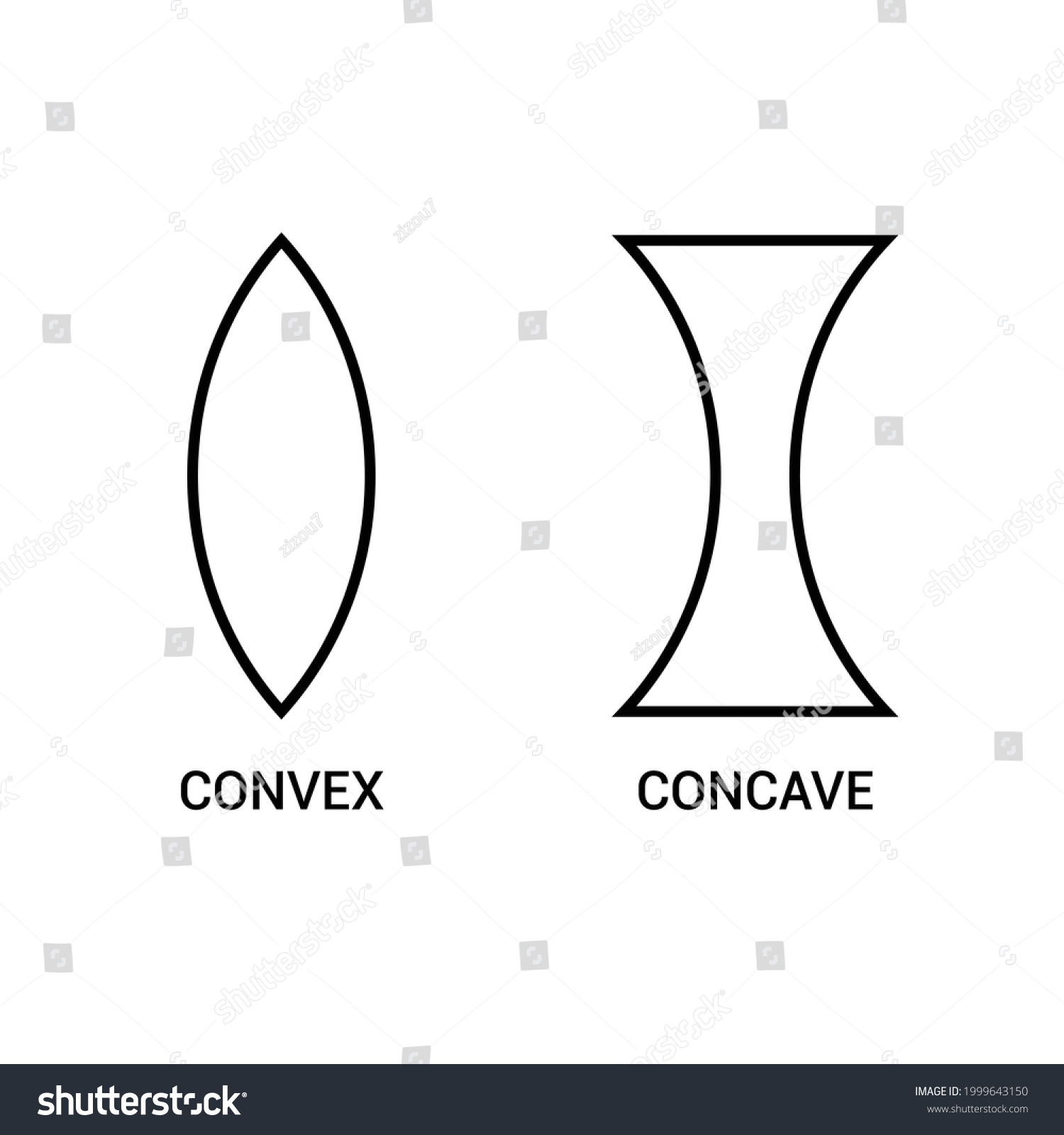 Difference Between Convex Lens Concave Lens Stock Vector (Royalty Free ...