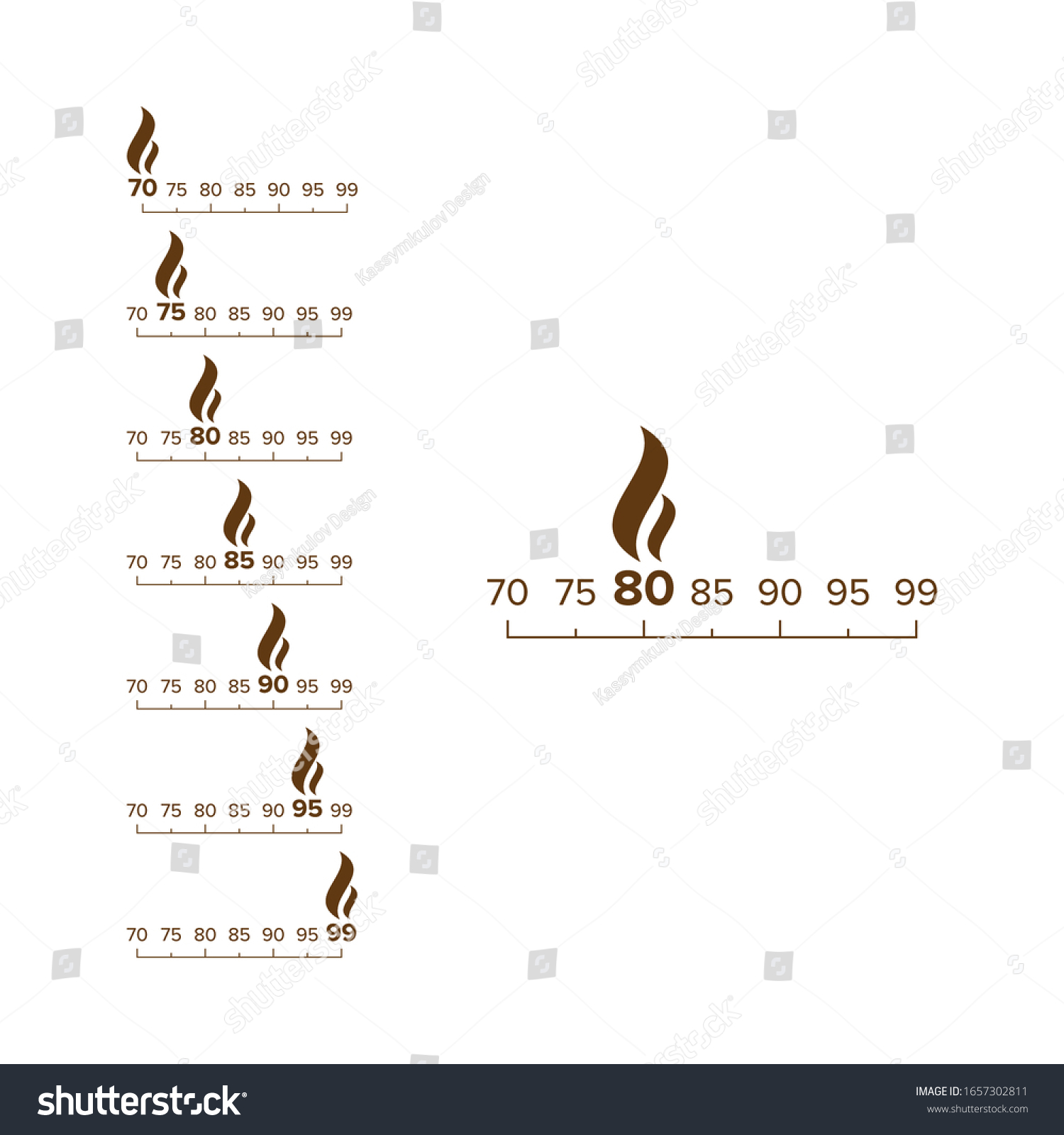 Different Coffee Grade Score Illustration Stock Vector (Royalty Free ...