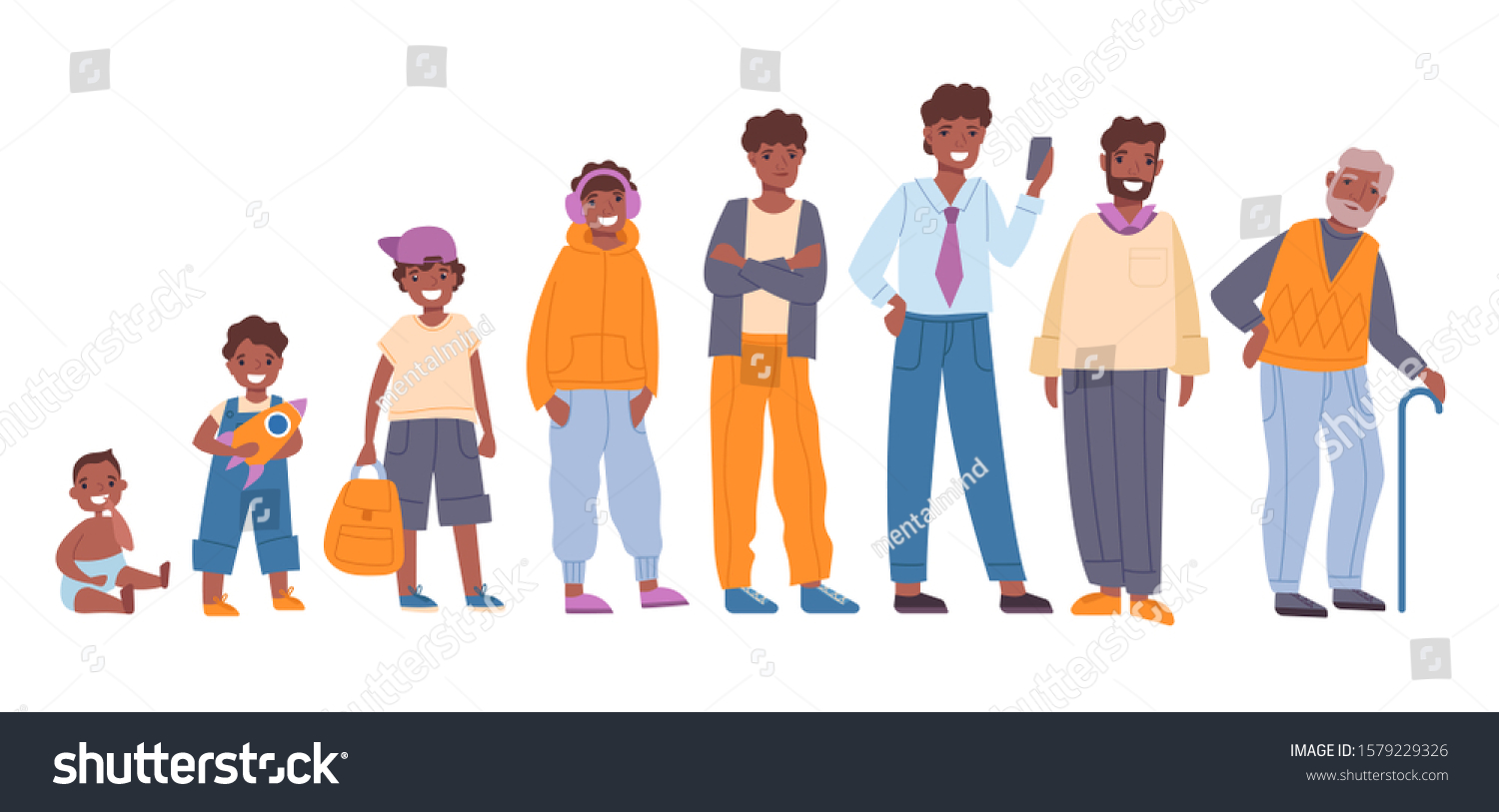Different Generations Aging Man Set Isolated: Vector có sẵn (miễn phí ...