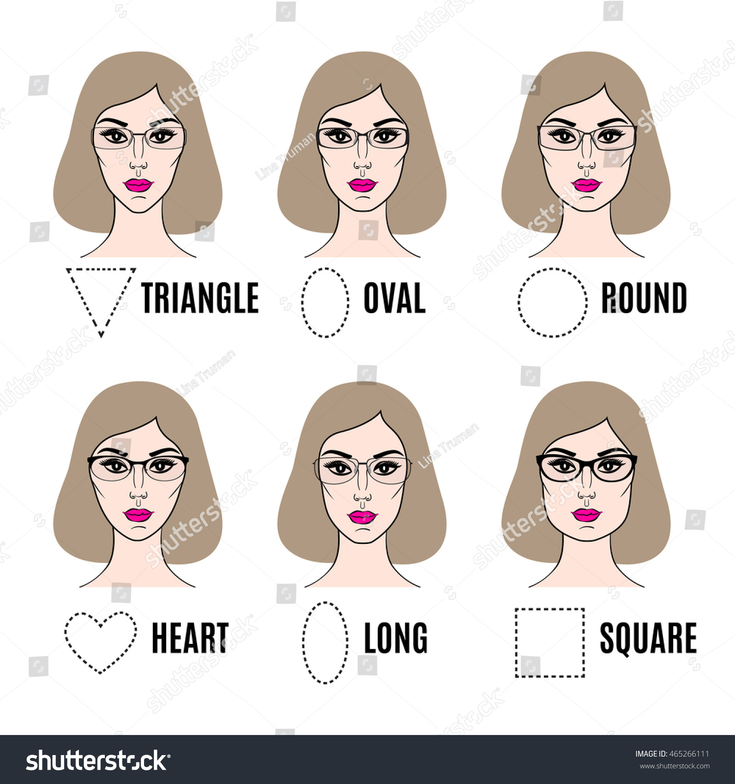 Different Glasses Shapes Different Face Types Stock Vector (Royalty ...
