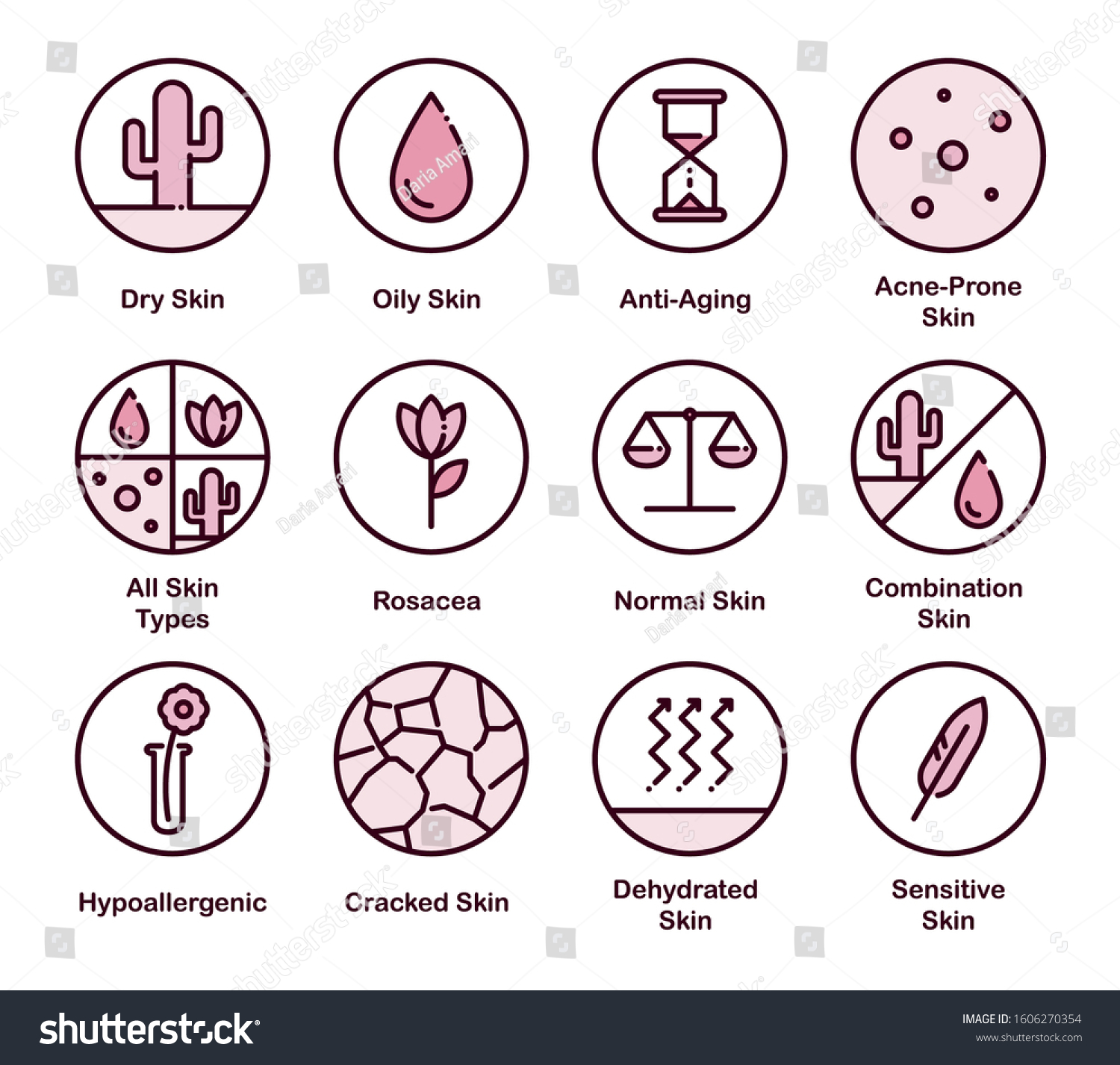 718 Oily skin icon Images, Stock Photos & Vectors | Shutterstock