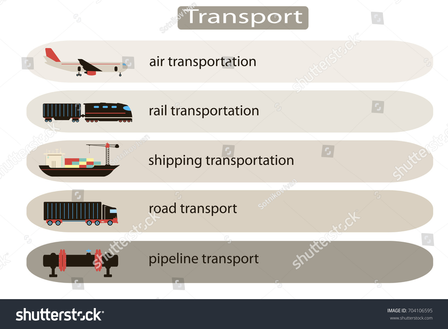 Different Types Transportation: เวกเตอร์สต็อก (ปลอดค่าลิขสิทธิ์ ...