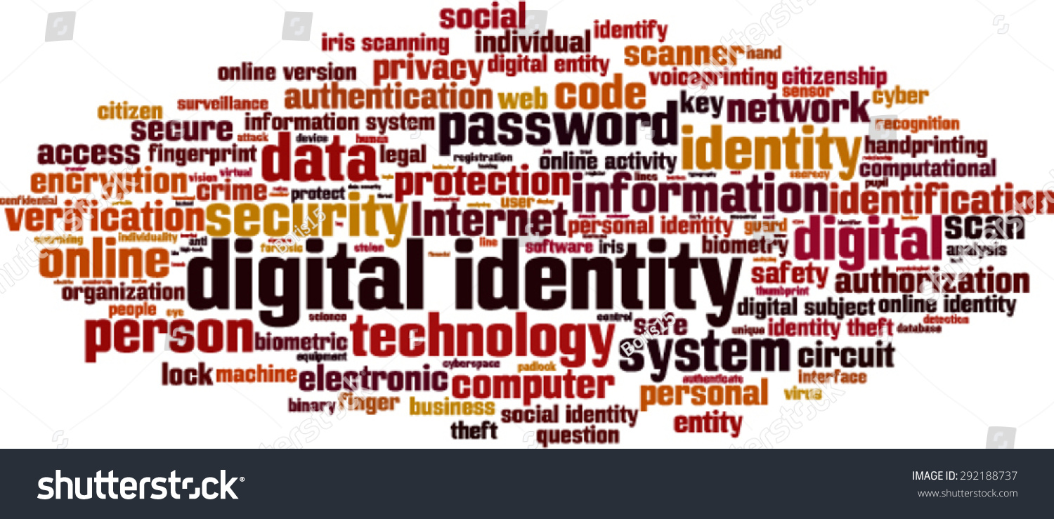 Digital Identity Word Cloud Concept Vector 库存矢量图（免版税）292188737 ...