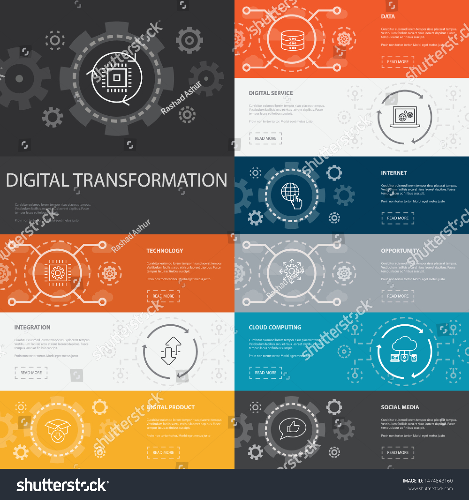 Digital Transformation Infographic 10 Line Icons: стоковая векторная ...