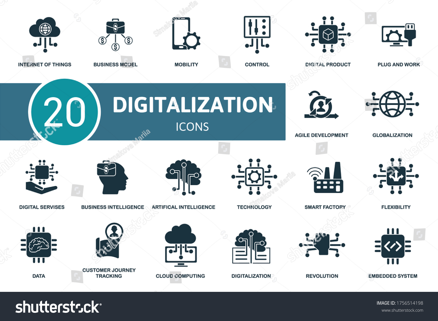 Digitalization Icon Set Collection Contain Digital Stock Vector ...
