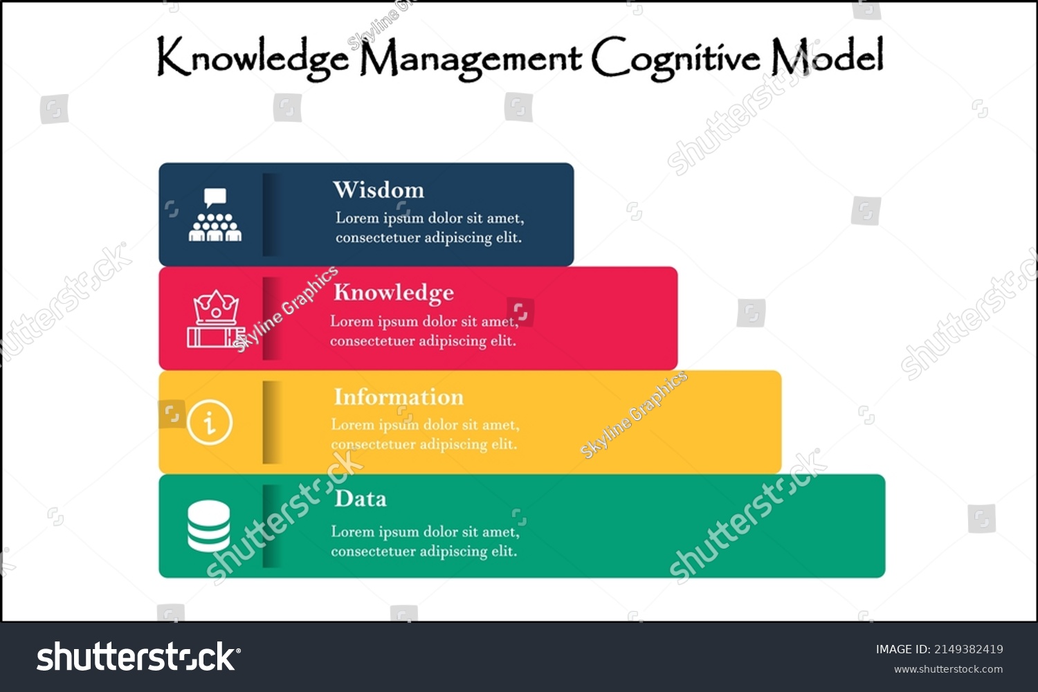 Dikw Data Information Knowledge Wisdom Acronym Stock Vector (Royalty ...