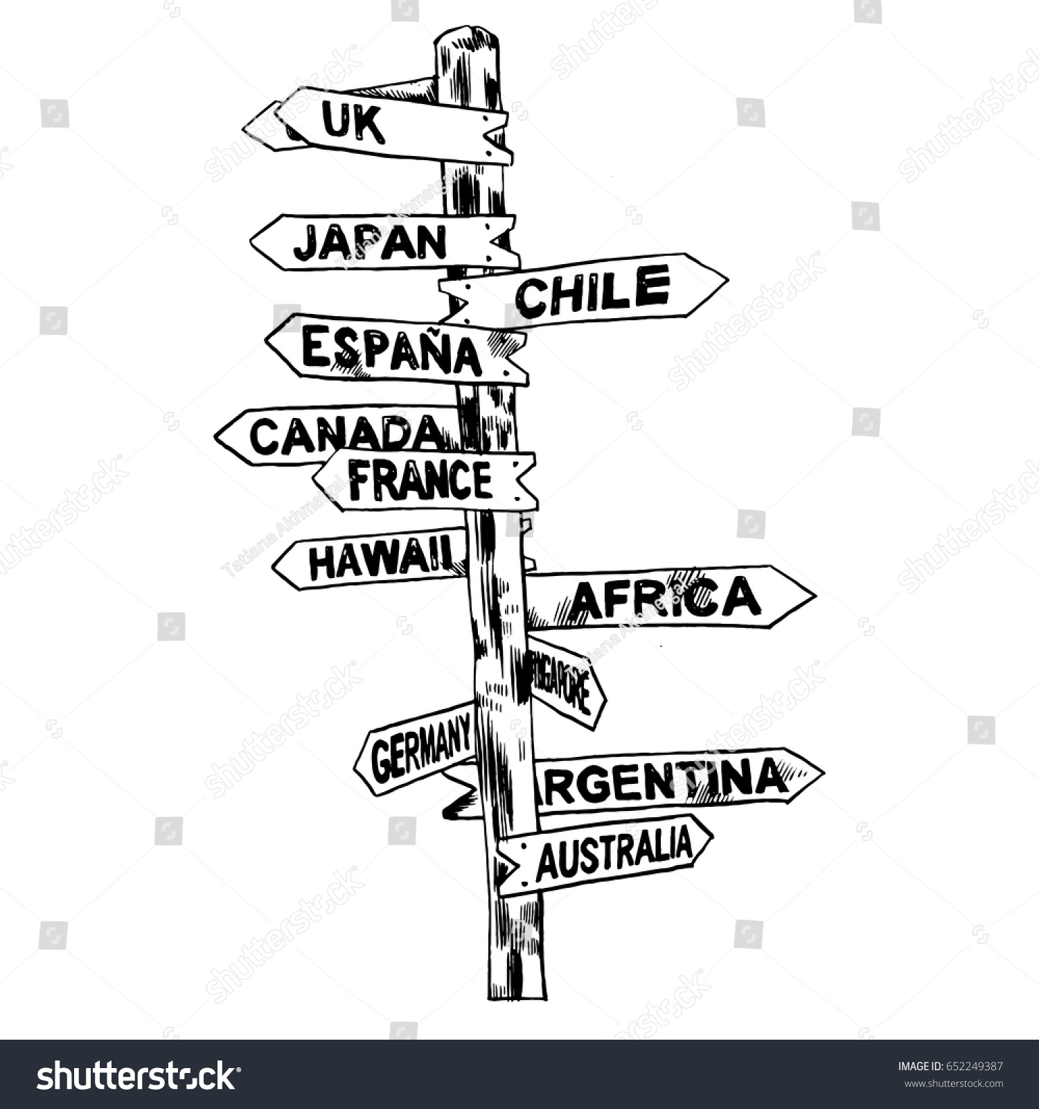 Direction Signs Different Countries Isolated Illustration: vector de ...