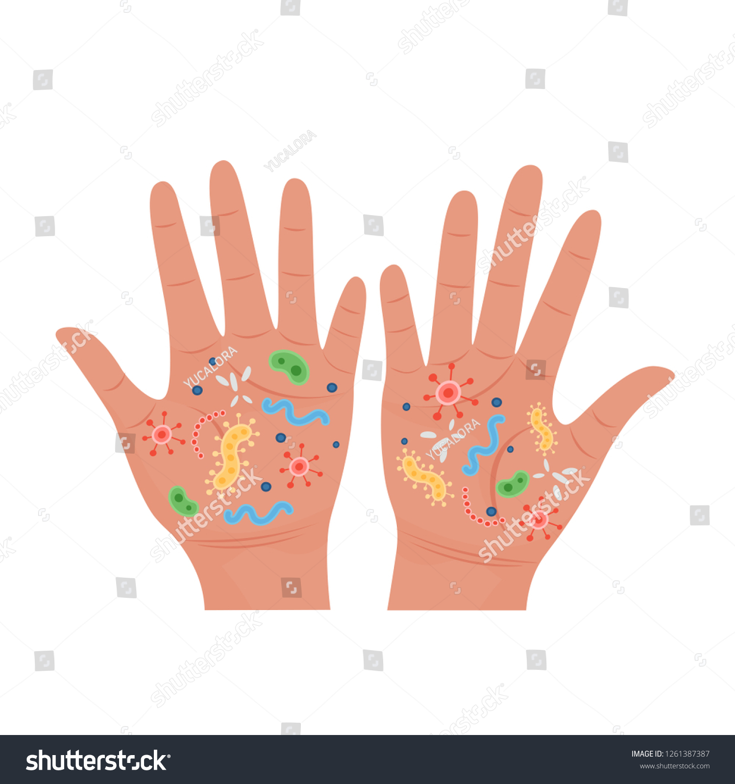 Dirty Hands Germsvector Illustration Stock Vector (Royalty Free) 1261387387