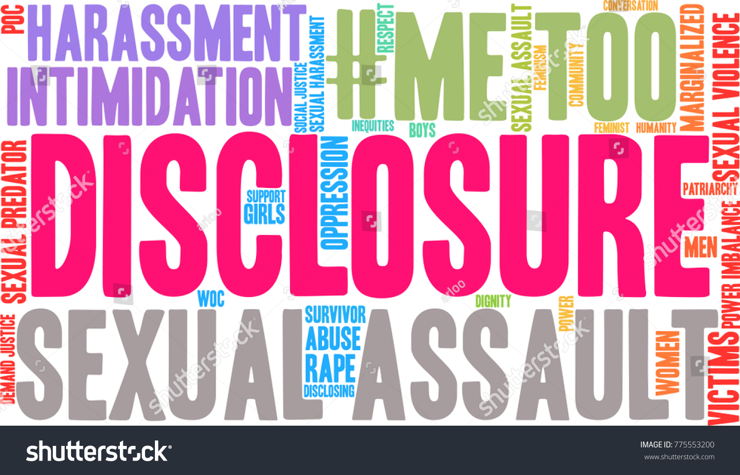Disclosure Word Cloud On White Background Stock Vector (Royalty Free ...