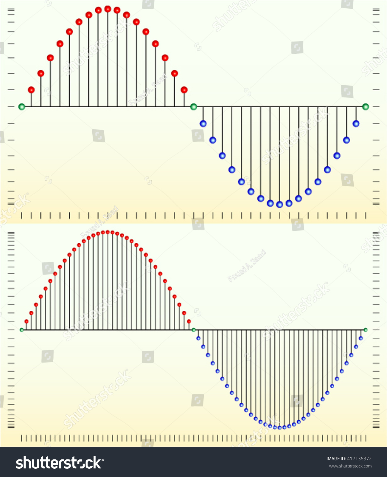 Discrete Sine Wave Stock Vector (Royalty Free) 417136372 | Shutterstock