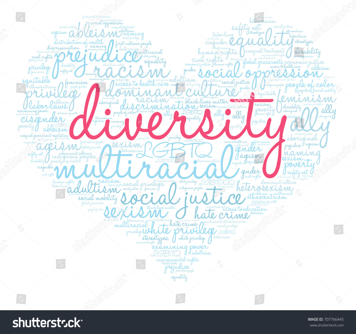 Diversity Word Cloud On White Background: vector de stock (libre de ...