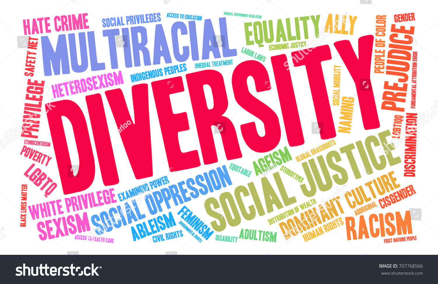Diversity Word Cloud On White Background: vector de stock (libre de ...
