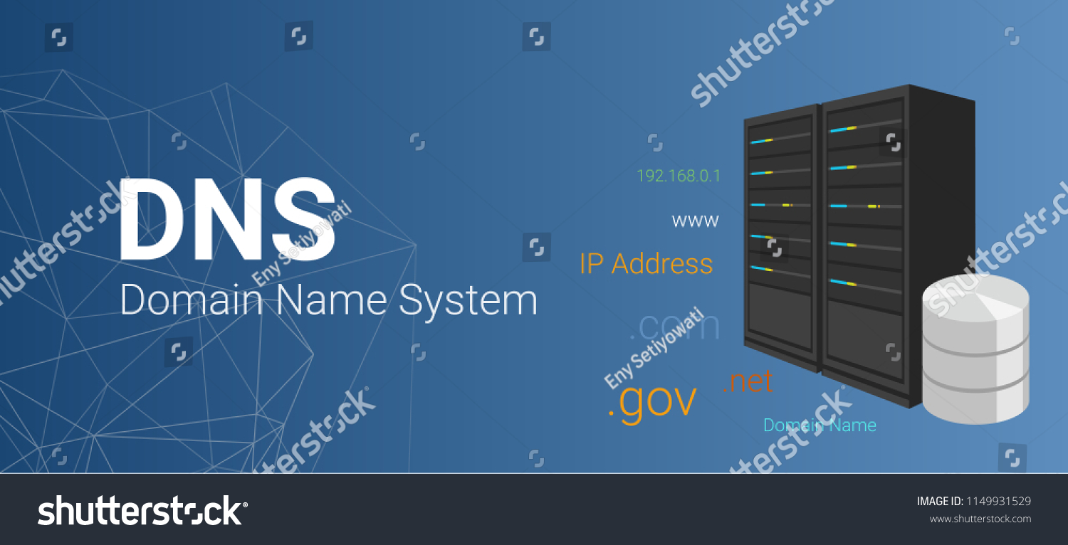 Dns Domain Name System Server Stock Vector (Royalty Free) 1149931529 ...