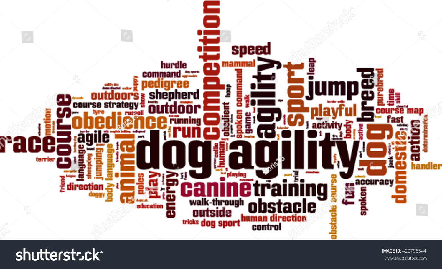 Dog Agility Word Cloud Concept Vector Stock Vector (Royalty Free) 420798544